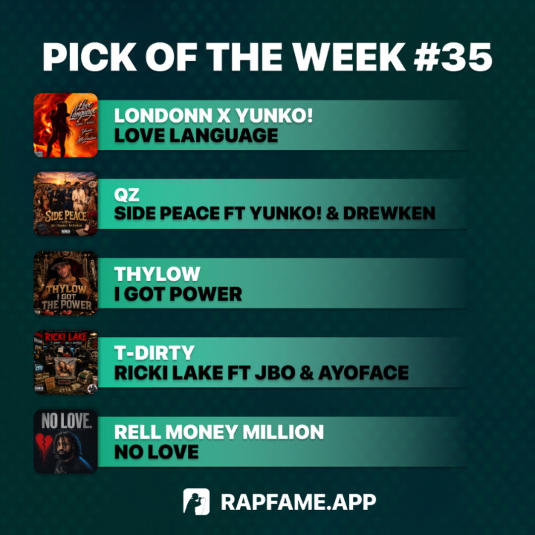 POTW RESULTS | Rap Fame